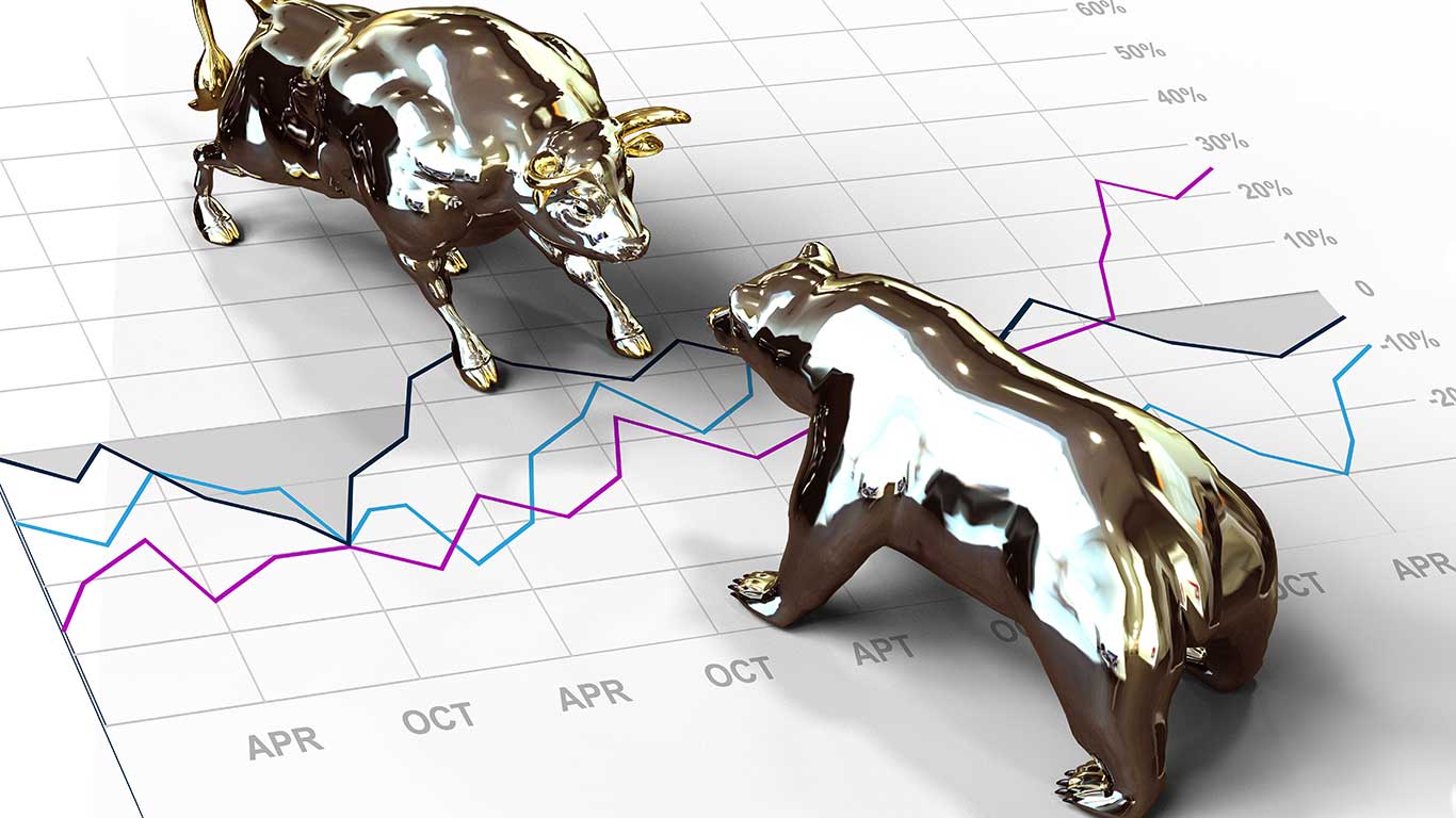 What does it mean when the yield curve inverts? | Together Planning What does it mean when the yield curve inverts? | Together Planning